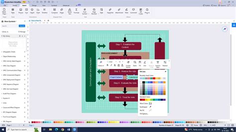 Risk Framework Benefits And Implementation