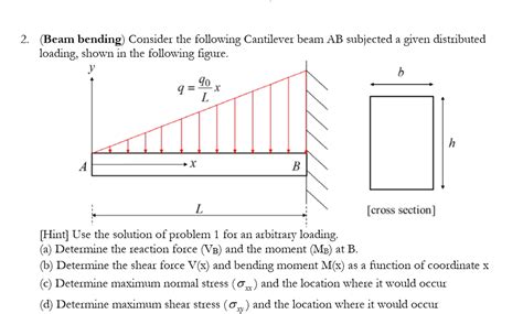 Solved Consider The Following Cantilever Beam Ab Subjected A