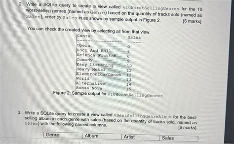 Solved B Preparation 1 Download Chinookdb And Chinook