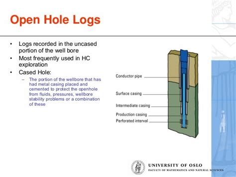 Oslo University Basic Well Log Analysis Introduction
