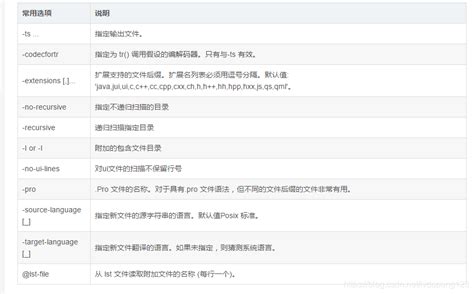 qt linguist 介绍和简单应用 qt linguist怎么用 csdn博客