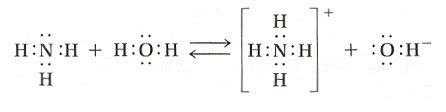 Conjugate Acids Base Pairs Diagram Quizlet