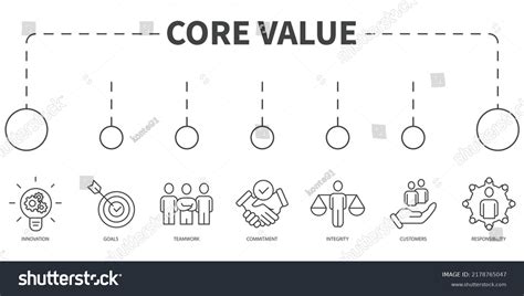 Core Value Vector Illustration Concept Banner Stock Vector Royalty Free 2178765047 Shutterstock