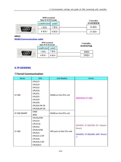 hmi and plc connecting guide siemens pdf