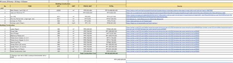 Data Entry Microsoft Office