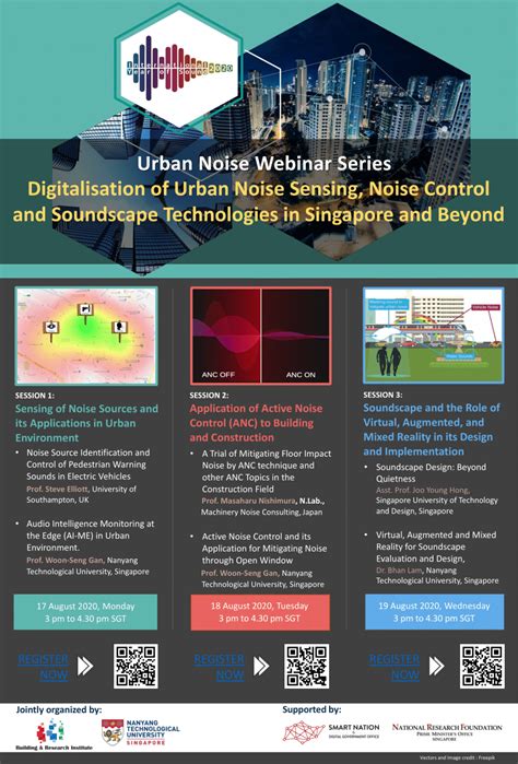 Pdf Digitalisation Of Urban Noise Sensing Noise Control And