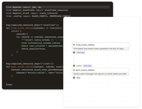 Dagster The Modern Data Orchestrator For Data Engineers Building Data Platforms