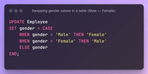 Shreekant On Linkedin Sql Dataanalytics Sqlinterviewprep Leetcode Datascience Genderswap