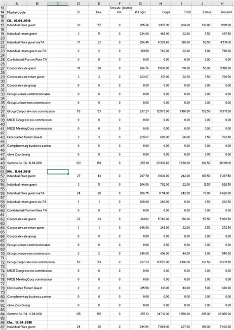 set range according to bold format in excel vba stack overflow