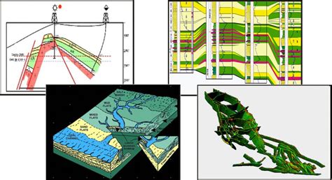 Geological Interpretation Erexegypt