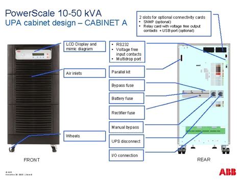 Apc Ups Maintenance Bypass Switch Wiring Diagram