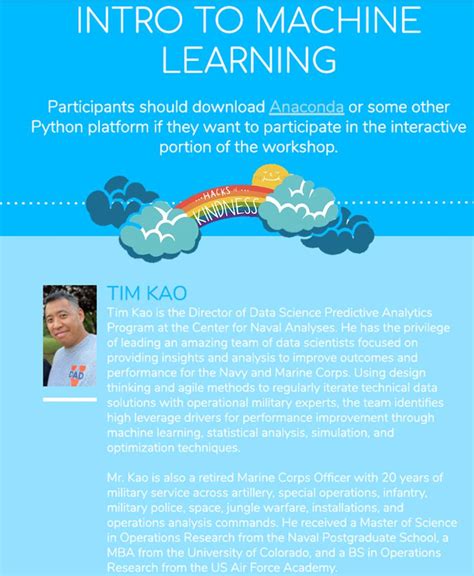 Datascience Machinelearning Uva Hoos Tim Kao