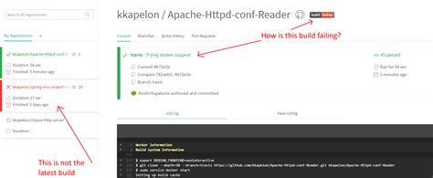 comparison of hosted continuous integration products · codepipes blog