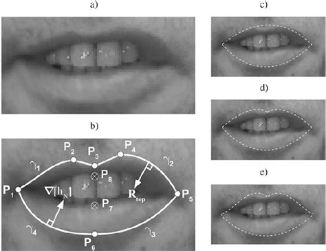 Figure 1 From Accurate And Quasi Automatic Lip Tracking Semantic Scholar