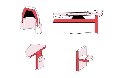 Snap Fit Design Types Of Snap Fits And Best Practices