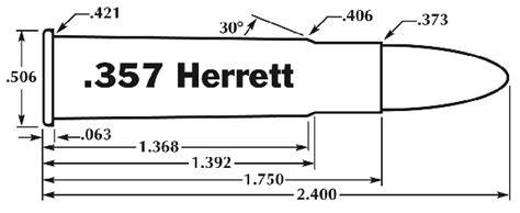 Reloading Data 357 Herrett Hodgdon Pistol Data Metallic