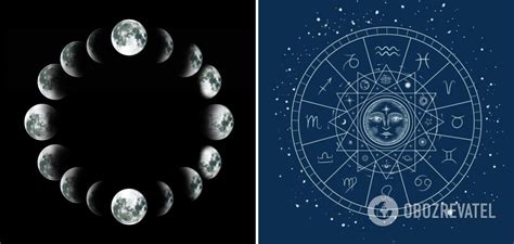 Місячний календар на листопад 2022 по днях коли сприятливі дні Oboz Ua