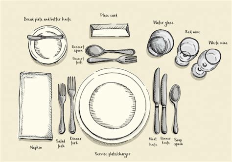 Mae S Food Blog A Very Useful Diagram