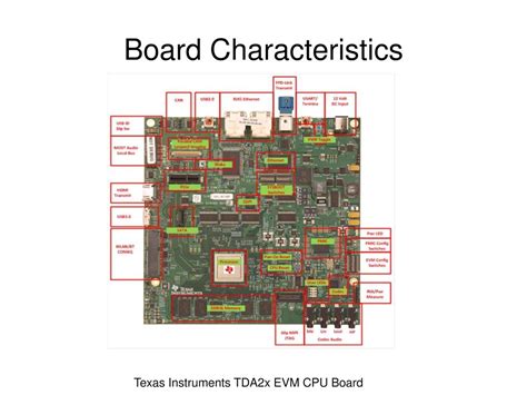Texas Instruments TDA X And Vision SDK Ppt Download