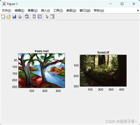 数字图像处理 实验一 （验证性）matlab中图像简单操作函数的应用说明函数imread 的用途格式以及各种格式所得到图像的性质。 Csdn博客