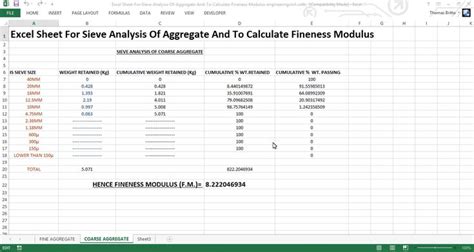 Excel Sheet For Sieve Analysis Of Aggregate