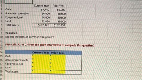 solved required express the items in common size percents