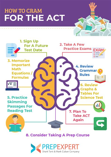 Cram Flashcards For Pc At George Delano Blog