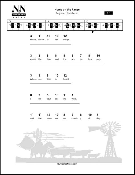 Piano Notes With Numbers