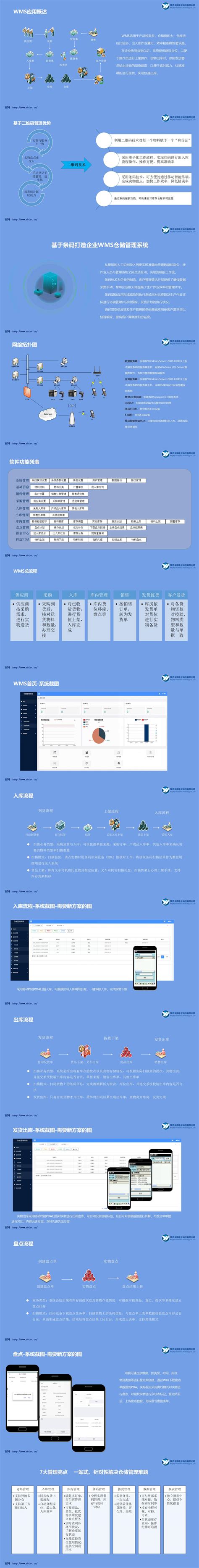 wms仓储管理系统