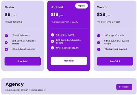 Ugc Scripts Features And Pricing January 2025