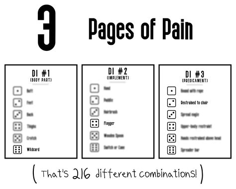 Sexy Dice Impact Play Game Ideas For Sadist And Instant Download Etsy