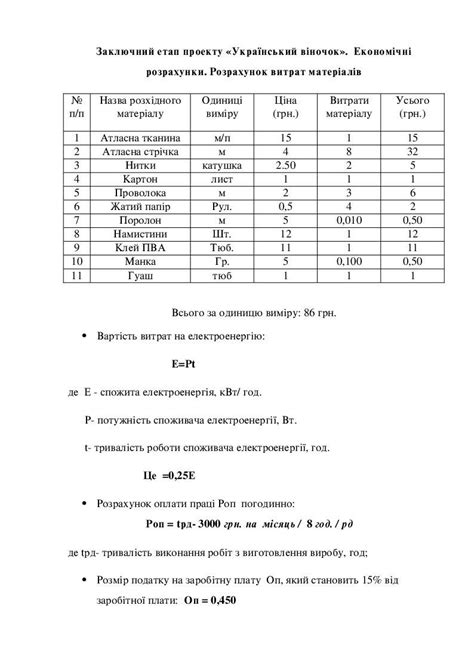 Заключний етап проекту «Український віночок Інші методичні матеріали Трудове навчання