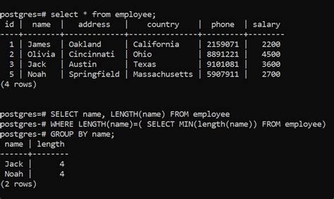 Postgresql Length Of String DatabaseFAQs Com
