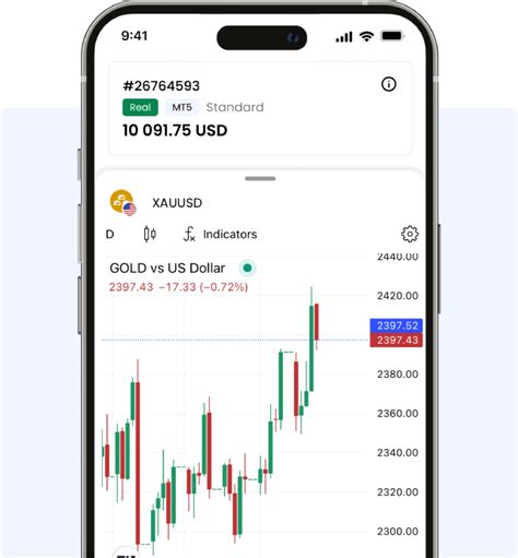Justmarkets Trading Mobile Application Justmarkets Coza