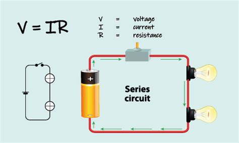 Ohms Law For Series Circuits One Education