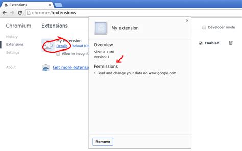 What Message Is Generated By The Chrome Permissions Property In An
