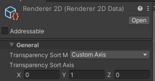 TIL URP D Transparency Sort Mode