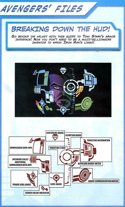 Arc Reactor Theory Artofit