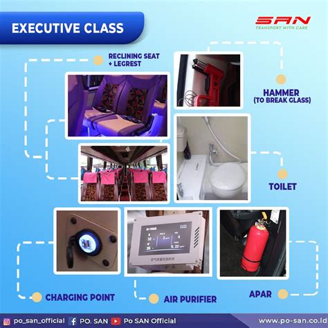 Buzzit Official Site