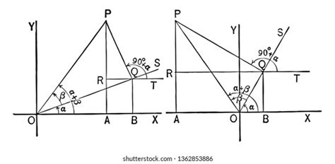 792 Trigonometric Functions Stock Vectors Images And Vector Art