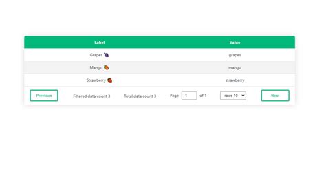 Reactjs ライブラリ「react Flexy Table」を使ってtableを作成する Mebee