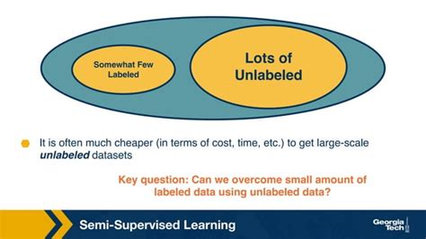 m4l18 unsupervised and semi supervised learning slides v2 pdf web development internet