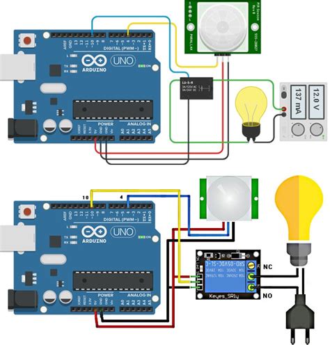 Arduino Internet das Coisas e Computação vestível