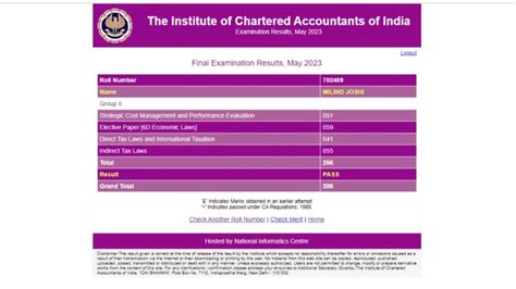 Ca Milind Joshi On Linkedin Significant Milestone Achieved Finally