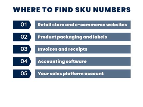 How To Find SKU Numbers And Use Them To Your Advantage
