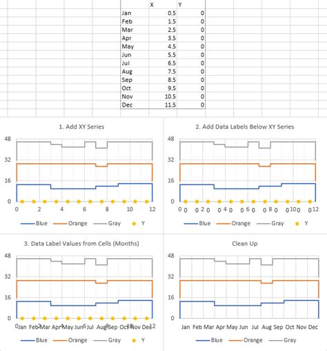 3d Column Chart Stack Excel