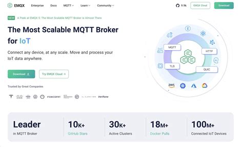 Emqx Released The Ultra Scalable Open Source Mqtt Broker Menafn