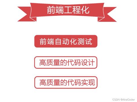 【从jest入门到 Tddbdd双实战】整体学习介绍①akacoder的博客 Csdn博客