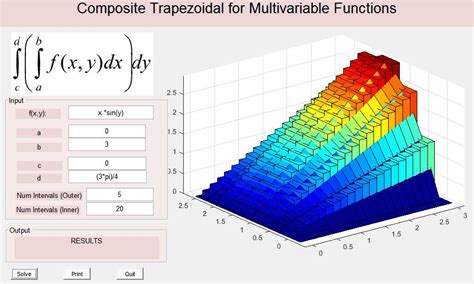 Matlab Bar3 Plot With Seperate Xyheight And Width Values Stack