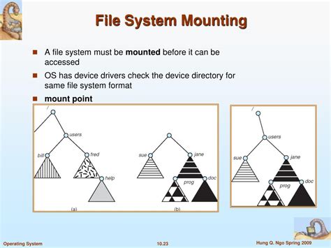 ppt chapter 10 file system interface powerpoint presentation free download id 99400